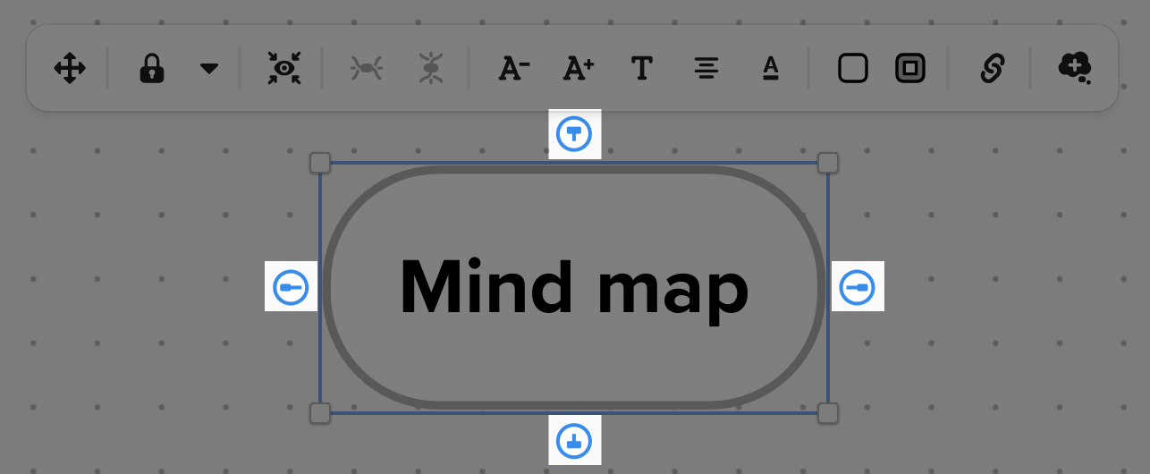 About mind maps